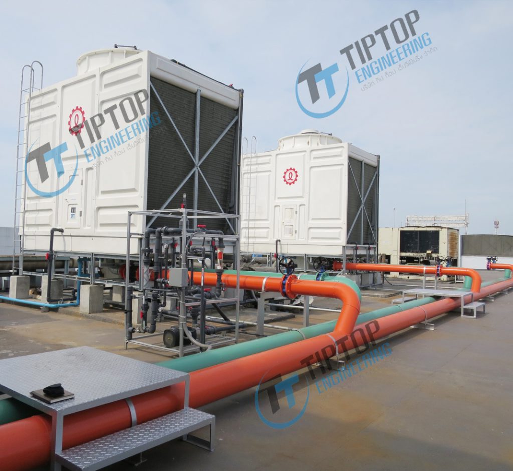 Replacement - รับติดตั้ง ระบบปรับอากาศ, CHILLER, WATER COOLED CHILLER ...